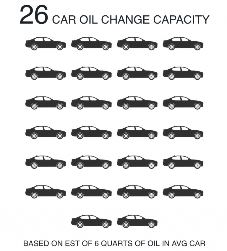 Mobile Service & Oil Change Van - Bush Specialty Vehicles